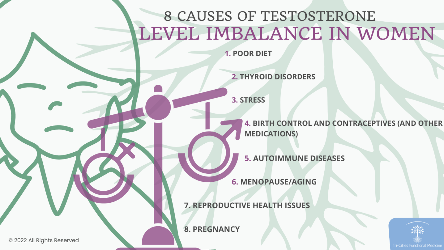 Causes of Imbalanced Female Testosterone Levels | Tri-Cities