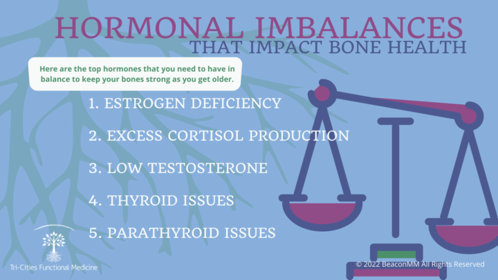 Top 5 Links Between Osteoporosis and Hormone Imbalances
